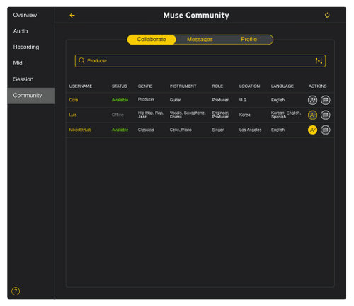 Muse: Online Music Collaboration, Simplified